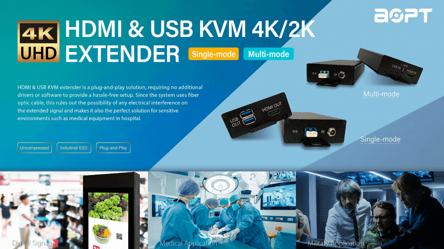 產品-MRT KVM-連訊通信 - 數據中心, 5G基地台FTTA, 光纖到戶FTTH解決方案