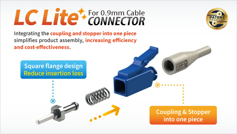 Product-LC-ACON OPTICS - Optical Interconnect solution provider of Data ...