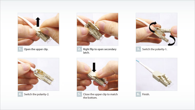Product-LC-ACON OPTICS - Optical Interconnect solution provider of Data ...